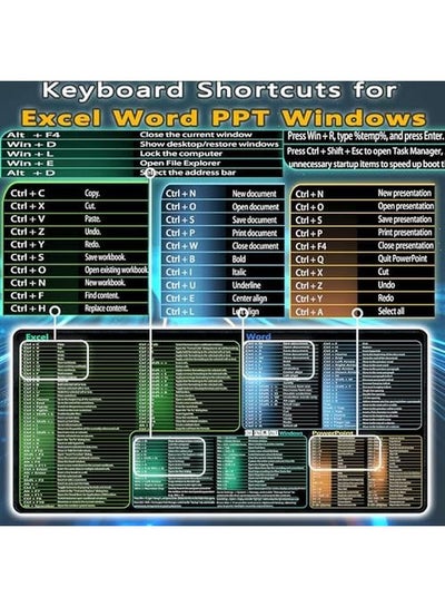 Excel Word Windows Ppt Cheat Sheet Mousepad Extra Large Office Desk ...