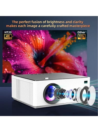 HT20 4K High Definition Wifi Portable Projector Versatile Connectivity ...