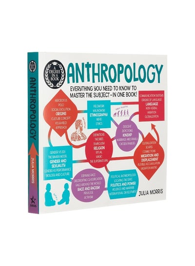 سعر A Degree in a Book: Anthropology: Everything You Need to Know to ...
