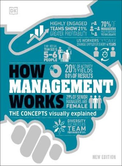 How Management Works: The Concepts Visually Explained price in Egypt ...