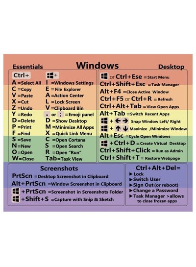 سعر 5 PCS PC Reference Keyboard Shortcut Sticker Adhesive for PC Laptop ...